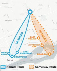 Detroit Quick Hop Helicopter Ride | Book Online